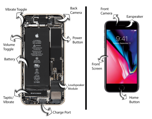 Apple iPhone 8/ SE-2 (2020) / SE-3 (2022) Repair | PageDesk Incorporated
